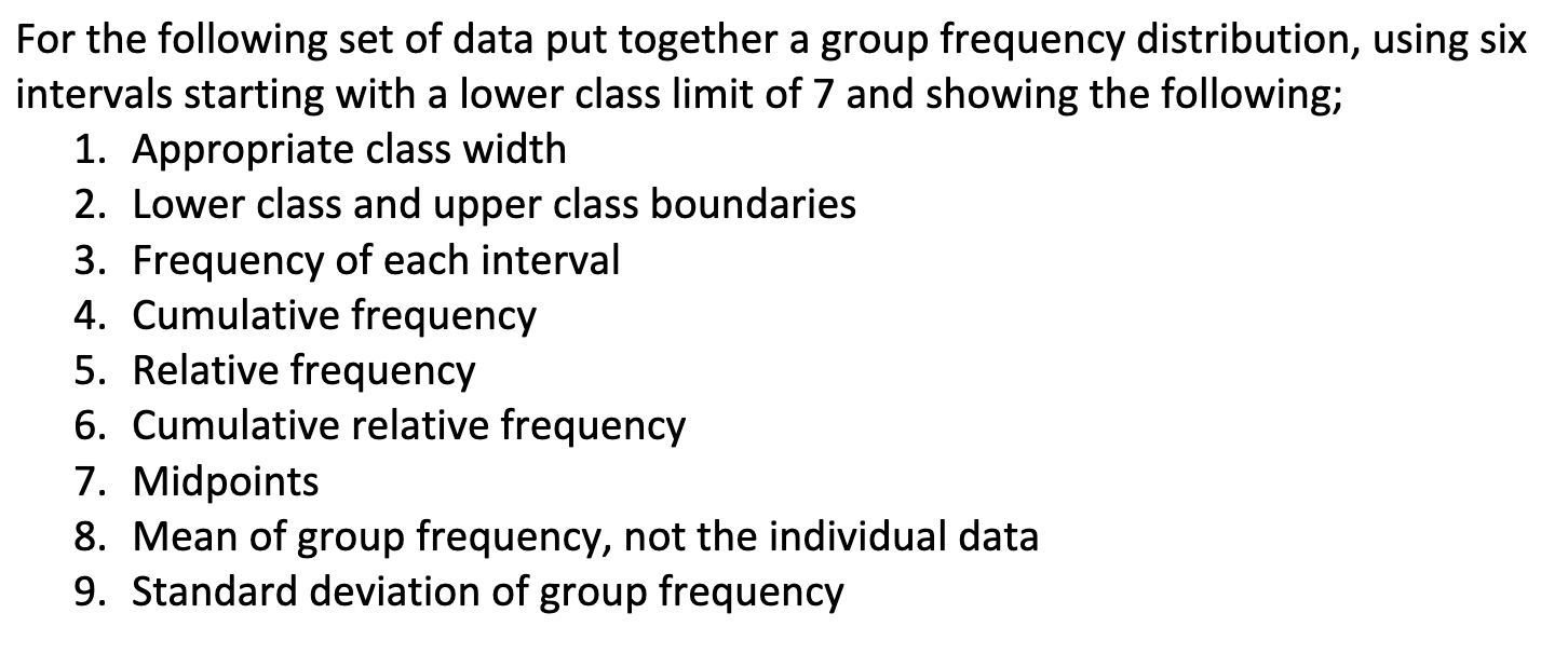 Solved For the following set of data put together a group | Chegg.com