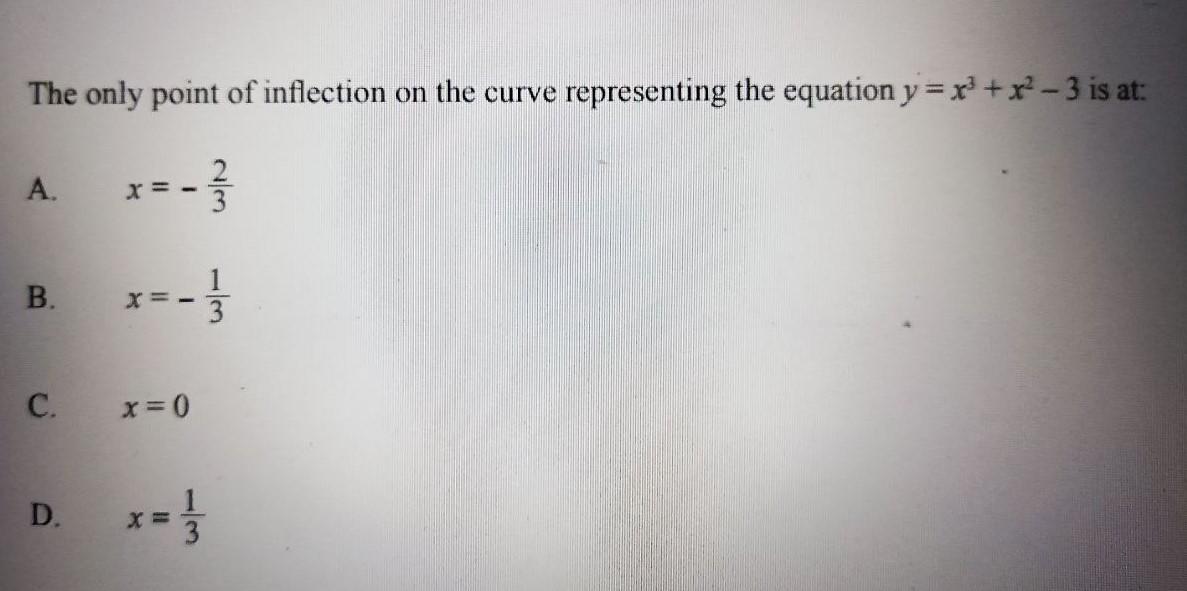Solved The only point of inflection on the curve | Chegg.com