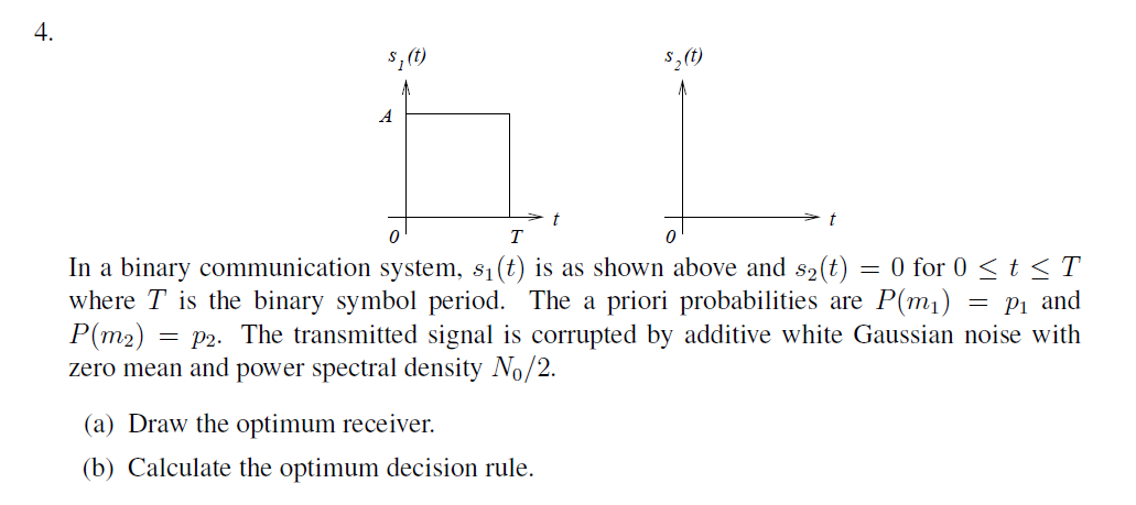 Solved 4. s,(t) $,(t) А T In a binary communication system, | Chegg.com