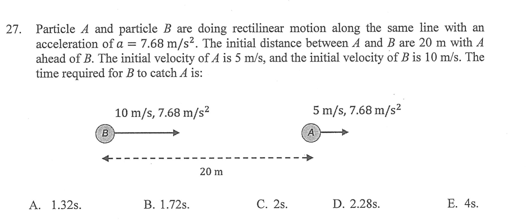 Solved 27. Particle A and particle B are doing rectilinear | Chegg.com