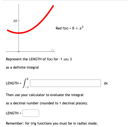 Solved Represent the LENGTH of f(x) ﻿for -1≤x≤3as a definite | Chegg.com