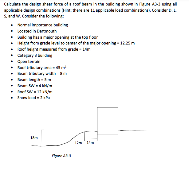Calculate the design shear force of a roof beam in | Chegg.com
