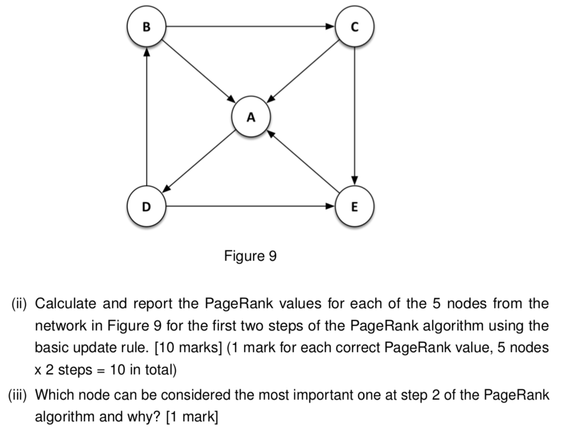 Solved B A E Figure 9 (ii) Calculate and report the PageRank | Chegg.com