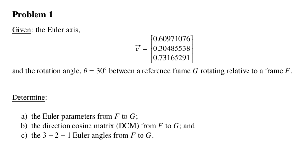 Solved Given: the Euler axis, | Chegg.com