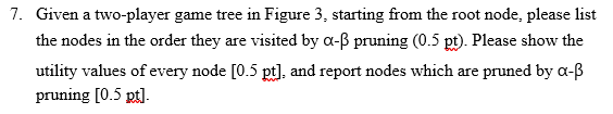 Solved 7. Given a two-player game tree in Figure 3, starting | Chegg.com