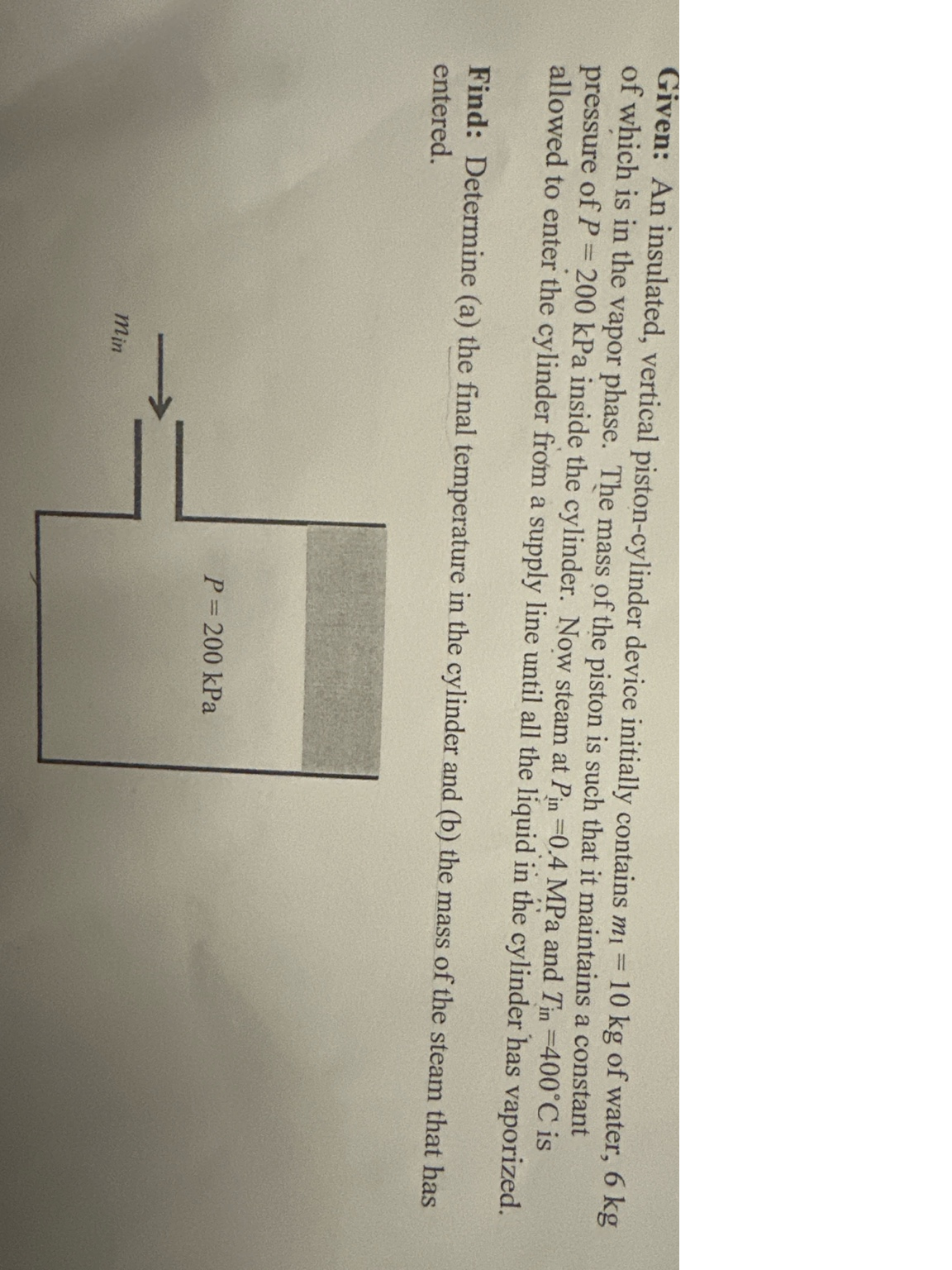 Solved Given An Insulated Vertical Piston Cylinder Device 