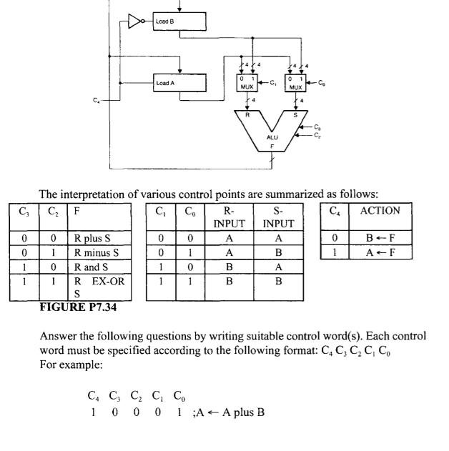 Solved Suggest a sequence of control words that exchanges | Chegg.com