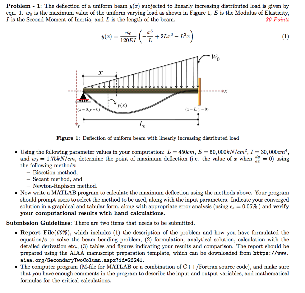 Problem - 1: The deflection of a uniform beam y(x) | Chegg.com