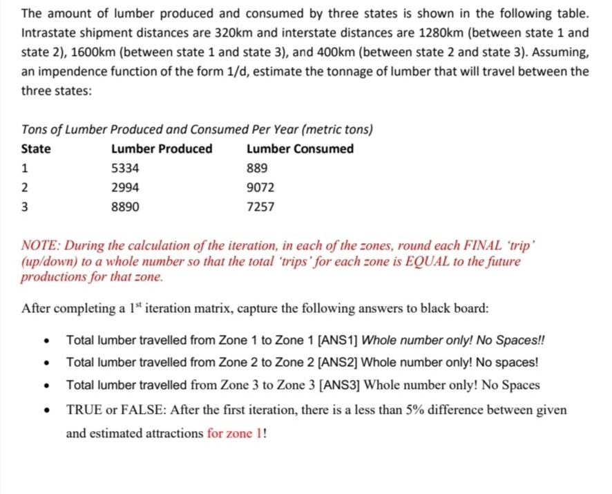 Solved The amount of lumber produced and consumed by three | Chegg.com