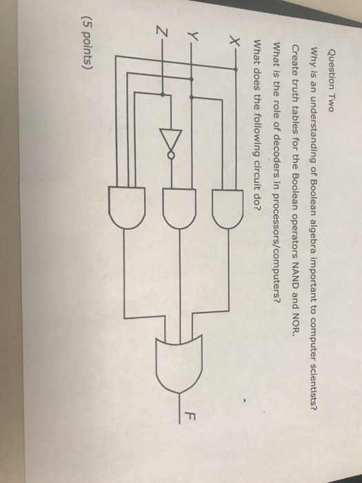 Solved Question Two Why is an understanding of Boolean | Chegg.com