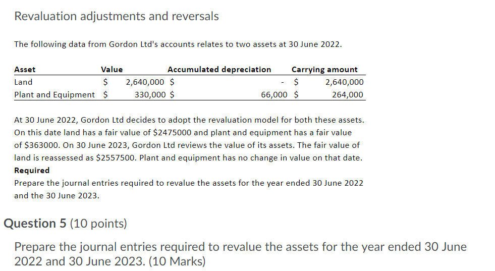 Solved Revaluation adjustments and reversals The following | Chegg.com