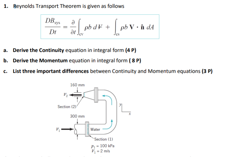 Solved 1. Reynolds Transport Theorem is given as follows DB | Chegg.com