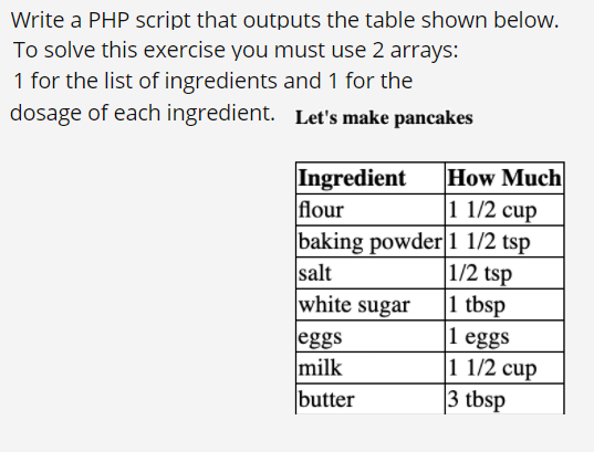 Solved USING PHP: Create a 2 column 8 row table. First row | Chegg.com