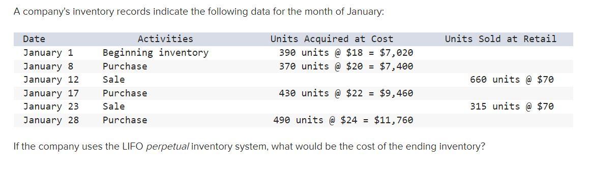 Solved A company's inventory records indicate the following | Chegg.com