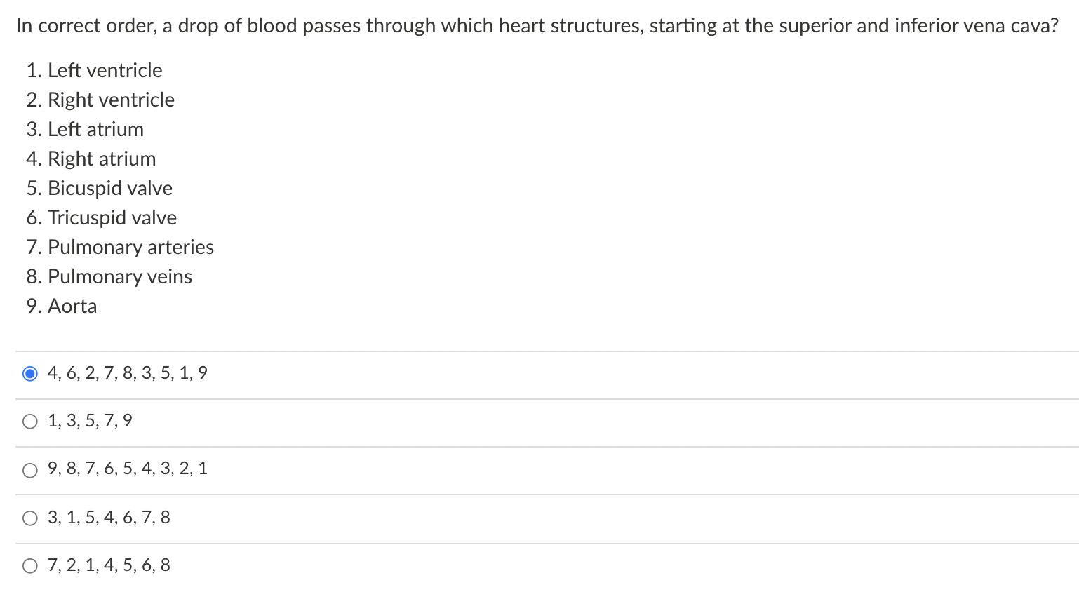 Solved The branches of the internal carotid artery include: | Chegg.com