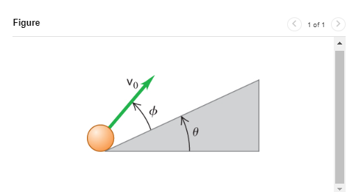 Solved Figure 1 of 1You fire a ball with an initial speed v0 | Chegg.com