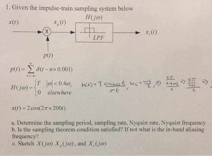 Solved 1. Given the impulse-train sampling system below x(t) | Chegg.com