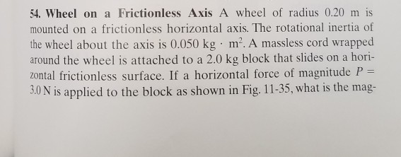 Solved 54. Wheel on a Frictionless Axis A wheel of radius | Chegg.com