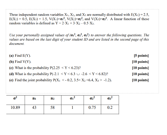 Solved Three independent random variables X1, X2, and X3 are | Chegg.com