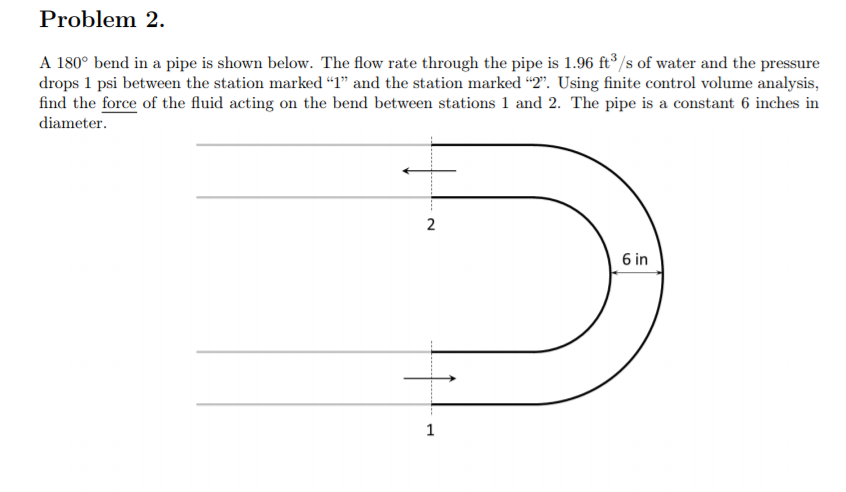 Solved Problem 2. A 180° bend in a pipe is shown below. The | Chegg.com