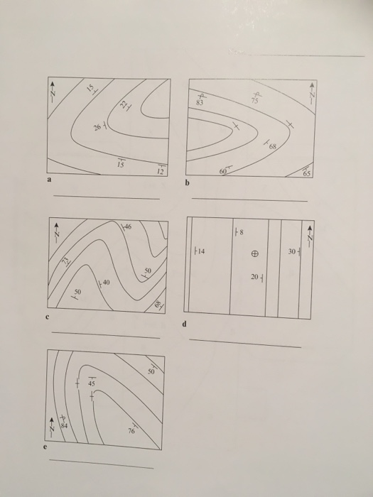 Solved Problem 6.4 Figure G-15 contains five geologic maps, | Chegg.com