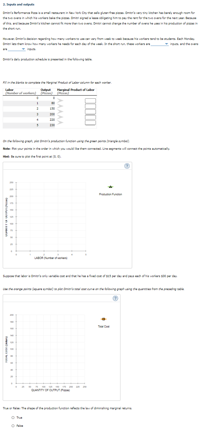 Solved 2. Inputs and outputs Dmitri's Performance Pizza is a | Chegg.com