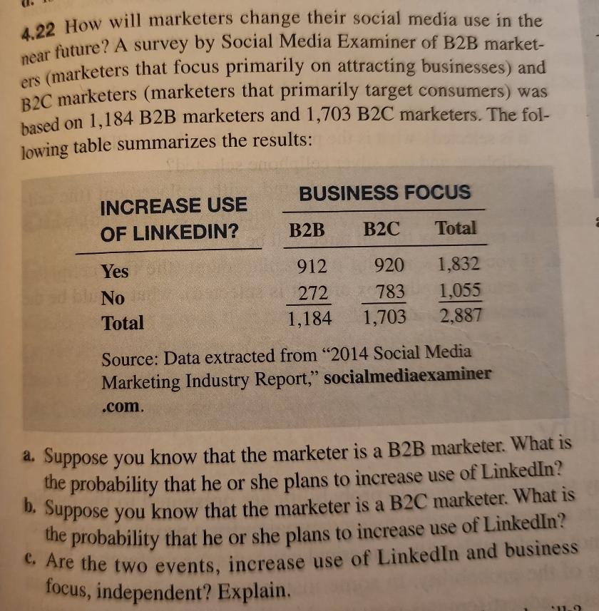 Solved 4.22 How will marketers change their social media use | Chegg.com