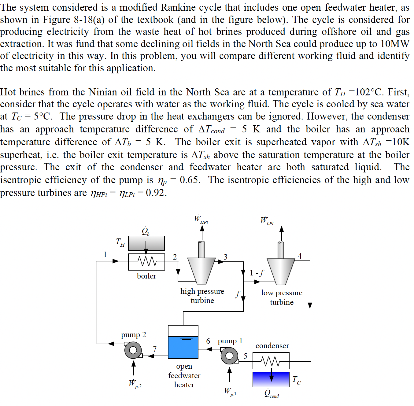 Solved The system considered is a modified Rankine cycle | Chegg.com