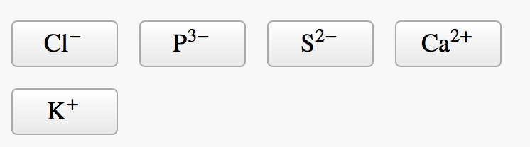 Solved C1- P3- S2- Ca2+ K+ | Chegg.com