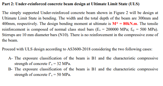 Solved Part 2: Under-reinforced concrete beam design at | Chegg.com
