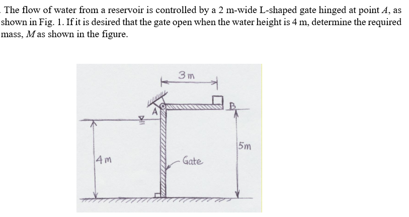 Solved The Flow Of Water From A Reservoir Is Controlled By A Chegg