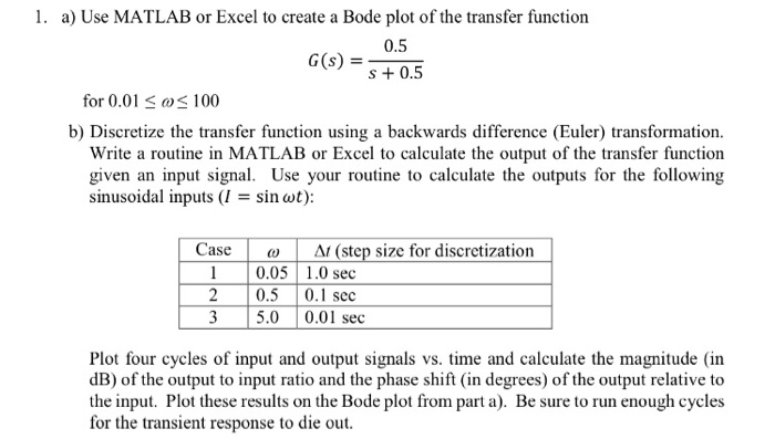 1. a) Use MATLAB or Excel to create a Bode plot of | Chegg.com