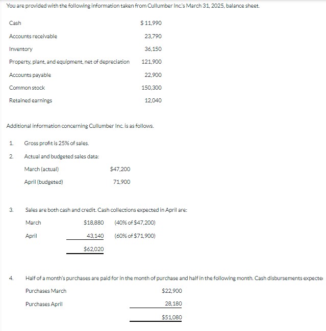 Solved You are provided with the following information taken | Chegg.com