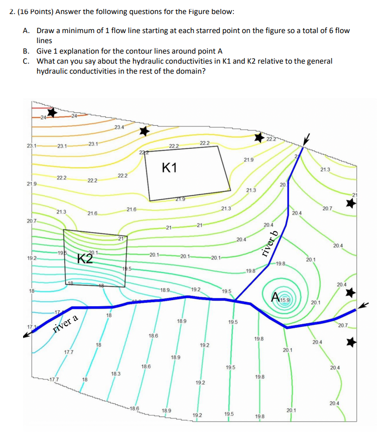 2. (16 Points) Answer the following questions for the | Chegg.com