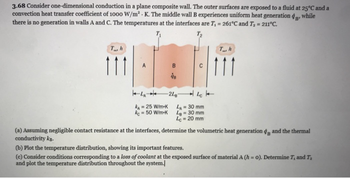 Solved 3.68 Consider one-dimensional conduction in a plane | Chegg.com