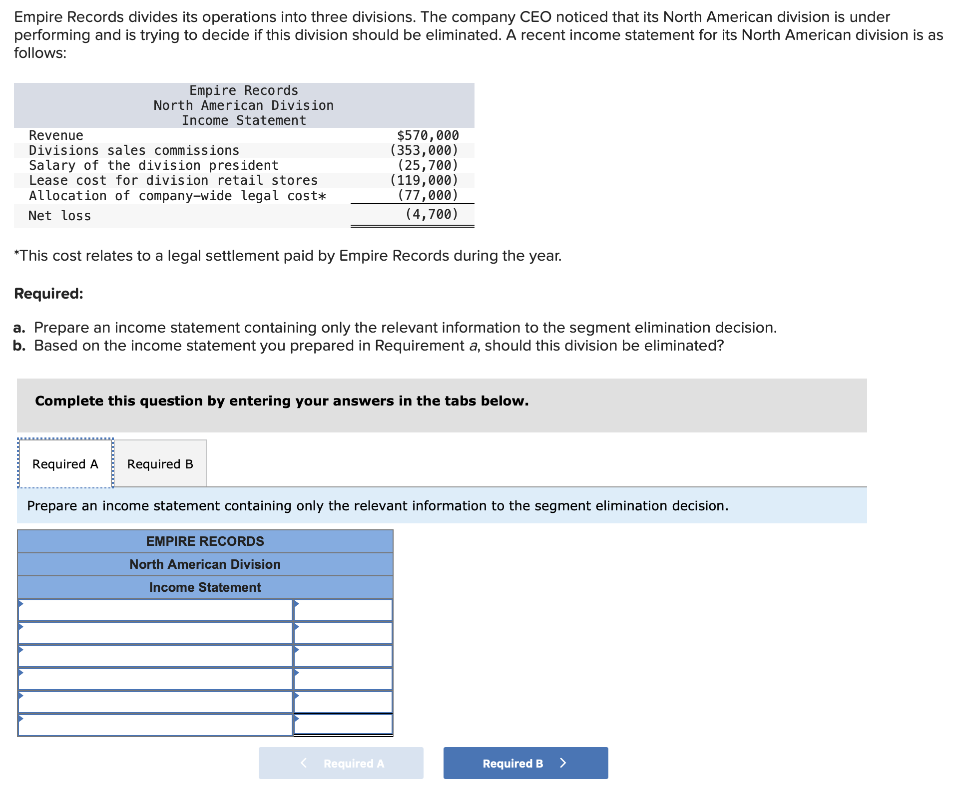 Solved Empire Records divides its operations into three | Chegg.com
