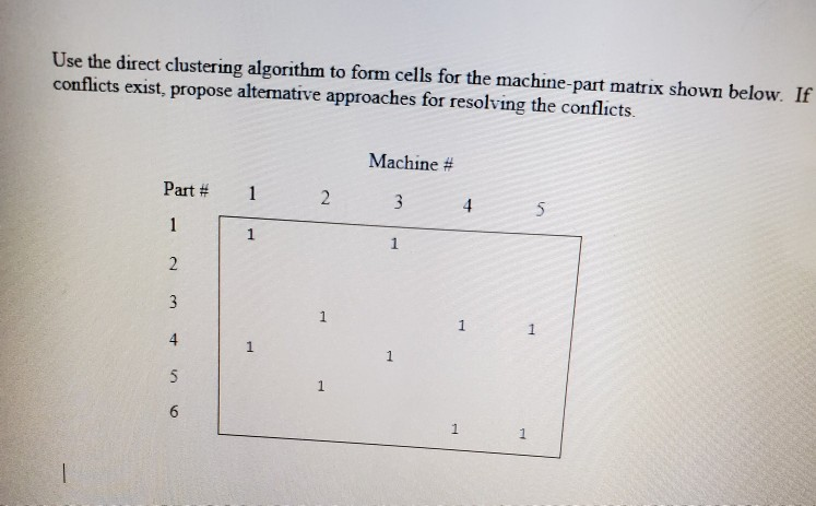 Solved Use The Direct Clustering Algorithm To Form Cells For