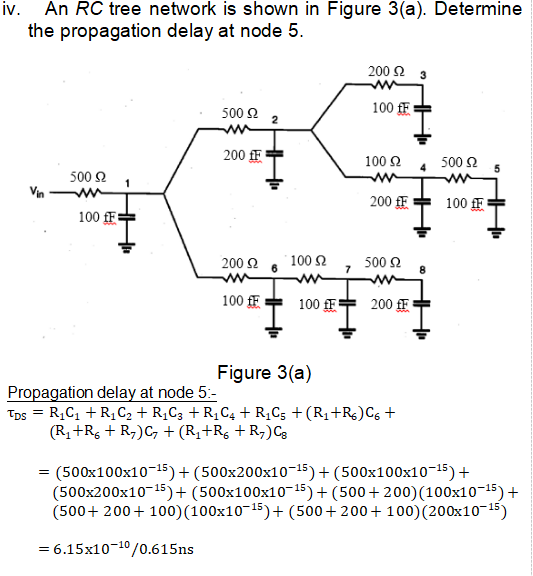 Solved iv. An RC tree network is shown in Figure 3(a). | Chegg.com