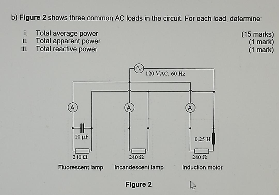 Solved b) Figure 2 shows three common AC loads in the | Chegg.com