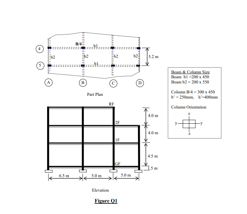 Solved Figure Q1 shows the reinforced concrete of an office | Chegg.com Solved Figure Q1 shows the reinforced concrete of an office | Chegg.com