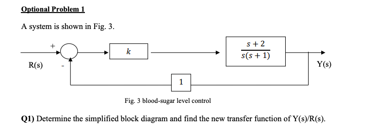 Solved Optional Problem 1 A system is shown in Fig. 3. s + 2 | Chegg.com