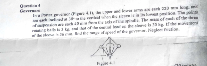 Solved Question 4 Governors In a Porter governor (Figure | Chegg.com