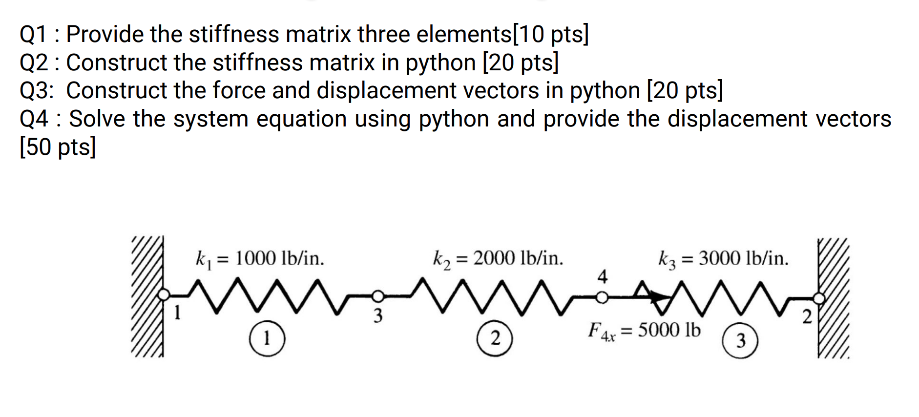 Solved Q1: Provide the stiffness matrix three elements[ | Chegg.com