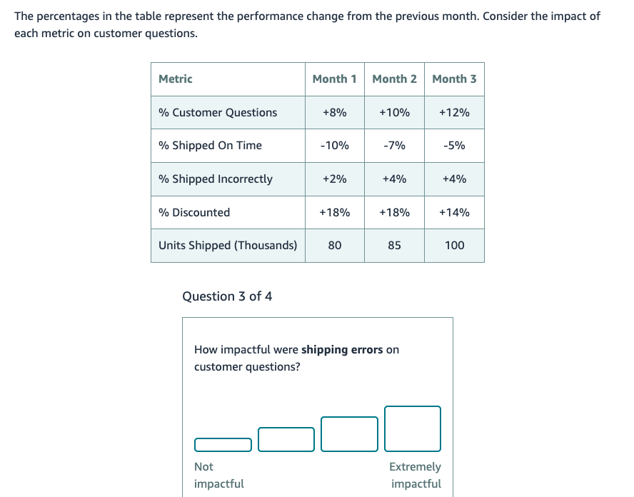 Solved The percentages in the table represent the | Chegg.com