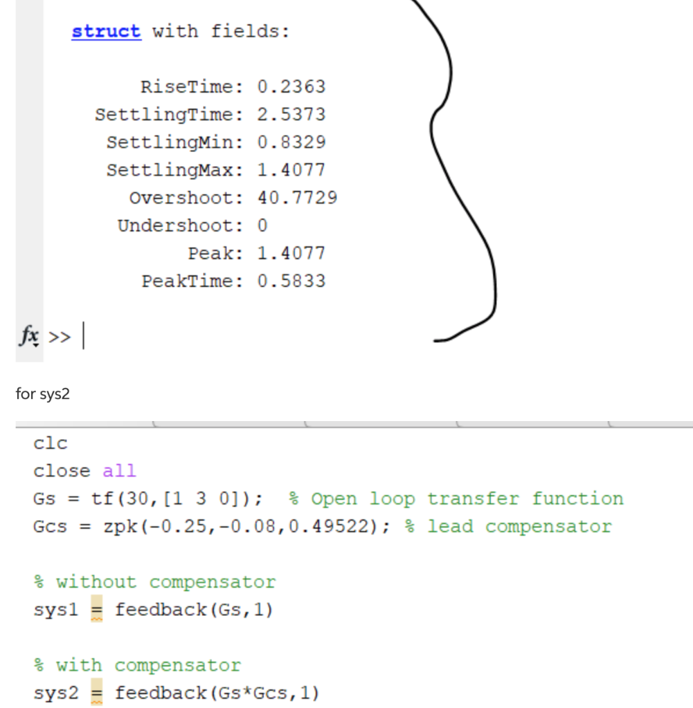 Solved Repeat Question 2 But Use Simulink To Find The 5940