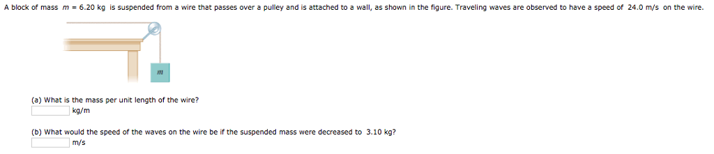 Solved A block of mass m = 6.20 kg is suspended from a wire | Chegg.com