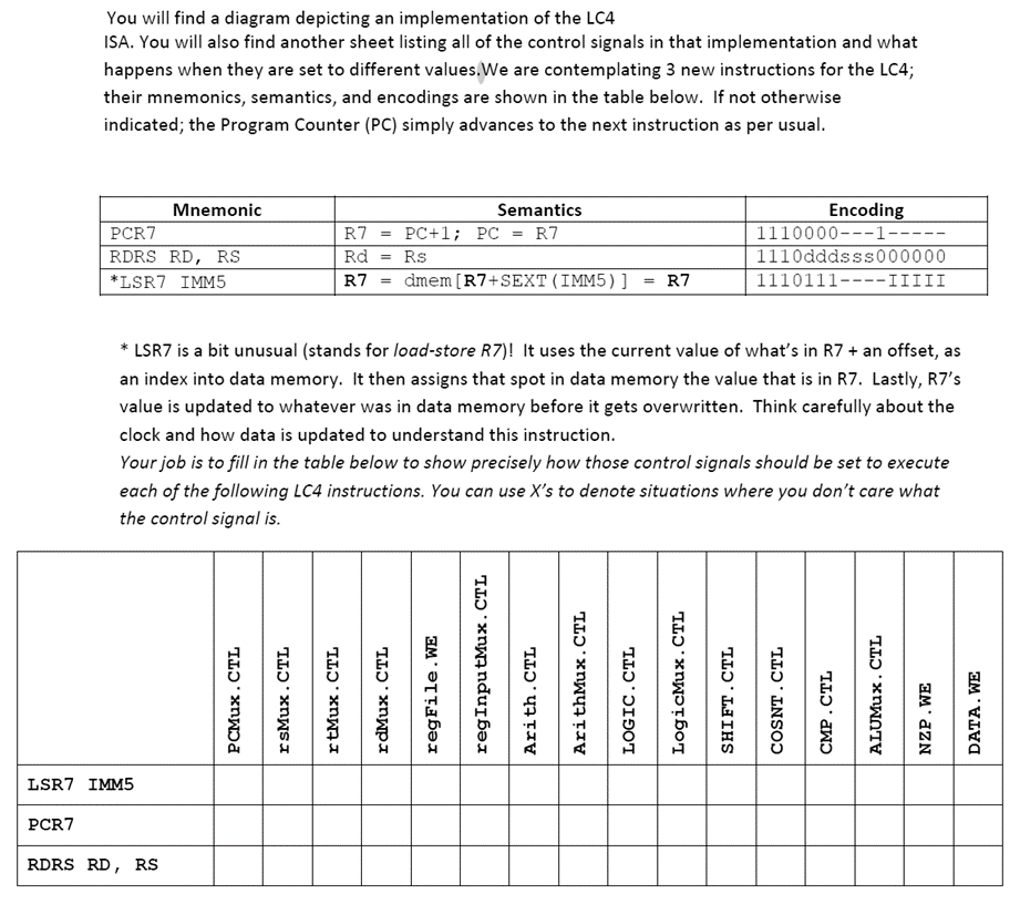 Solved You will find a diagram depicting an implementation | Chegg.com