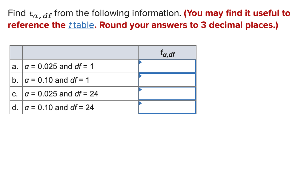 Solved Find ta, df from the following information. (You may | Chegg.com