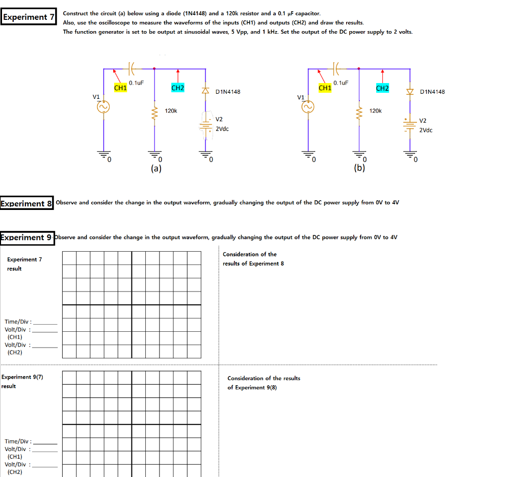 Solved Construct the circuit (a) below using a diode | Chegg.com