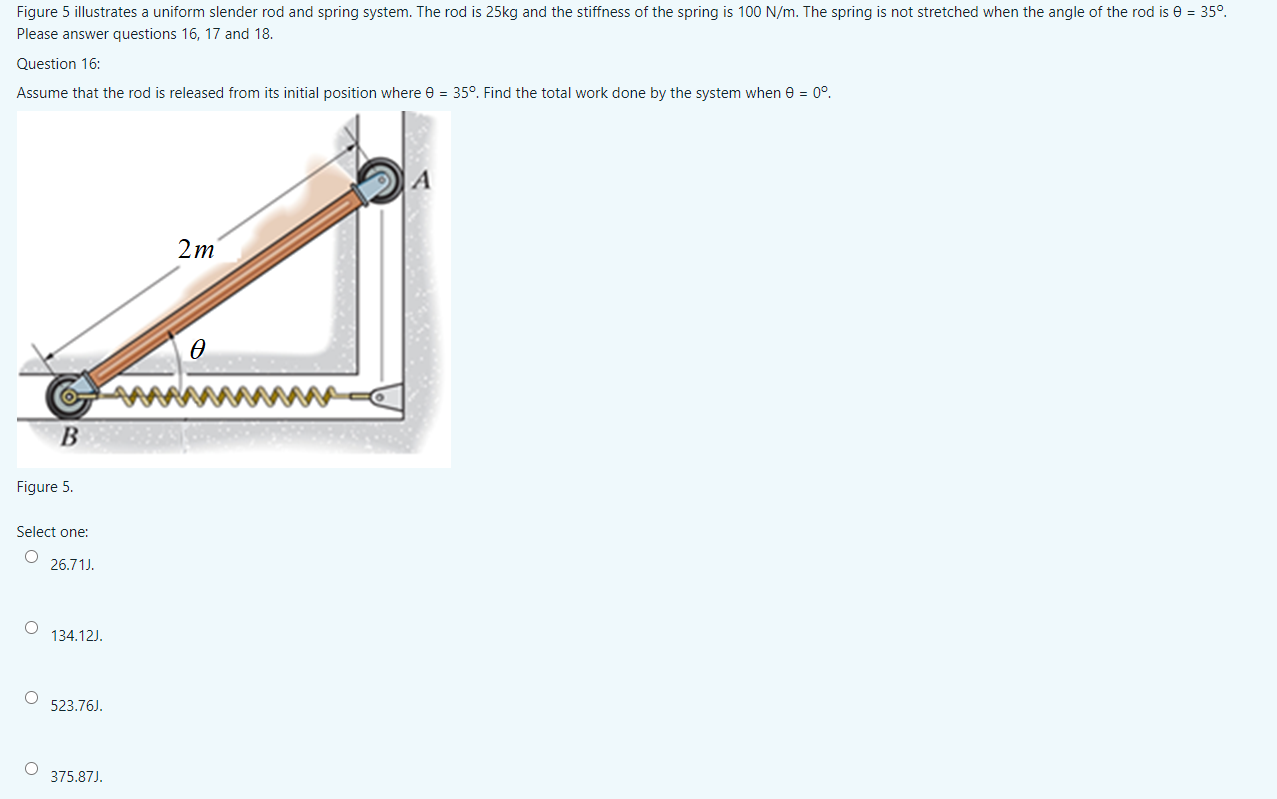 Solved Figure 5 illustrates a uniform slender rod and spring | Chegg.com
